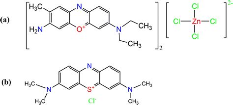 Low Cost Seaweed Biomass Treatment With Formaldehyde For Cationic Dyes Removal From Aqueous