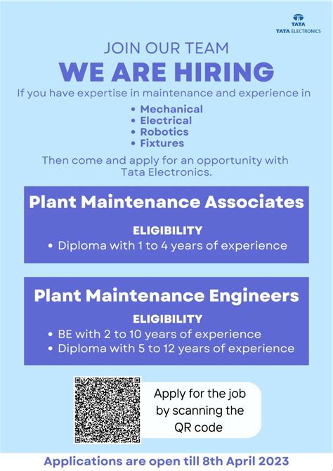 Sai Balaji Posted On Linkedin