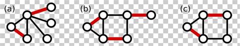Matching Graph Theory Vertex Cover Png Clipart Algorithm Angle