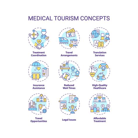 Set Of 2d Editable Colorful Thin Line Icons Representing Medical
