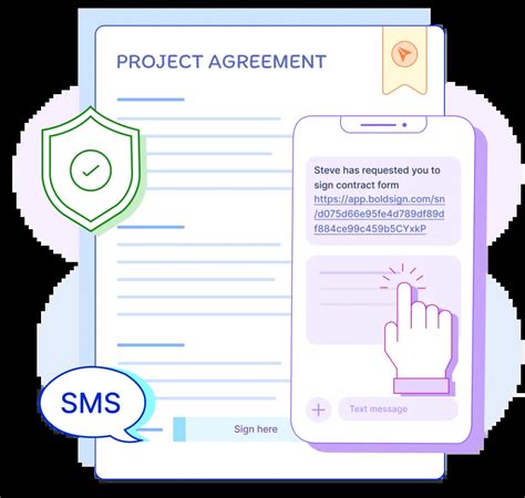 Sign Documents Through Sms Boldsign