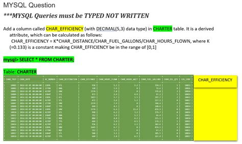 Solved MYSQL Question MYSQL Queries Must Be TYPED NOT Chegg