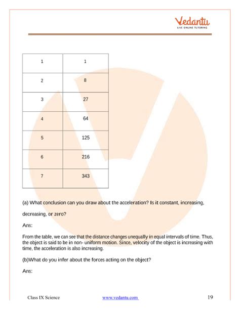 SOLUTION Class Science Chapter Revision Notes Studypool OFF