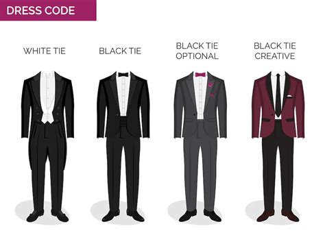 Understanding Dress Codes For Various Types Of Events