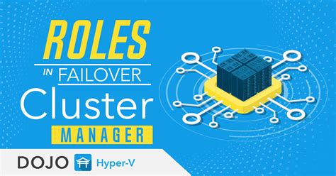 Working With Roles In Failover Cluster Manager
