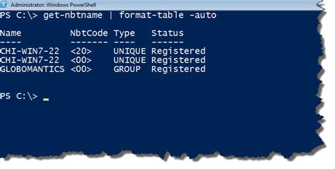 Turning Cli Tools Into Powershell Tools Deep Dive Demos • The Lonely
