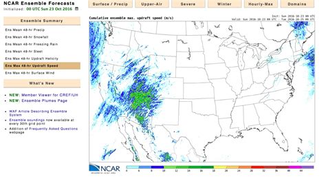 Cliff Mass Weather Blog Us Operational Numerical Weather Prediction