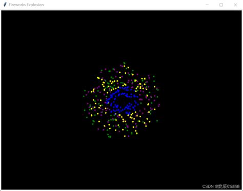 Python 绘制烟花mob6454cc61df1e的技术博客51cto博客