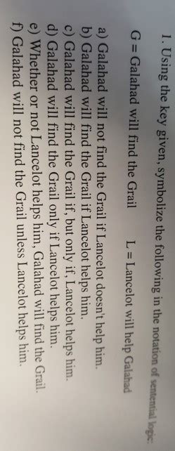 Solved Using The Key Given Symbolize The Following In Chegg