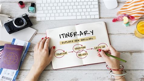 Who Are The Leading Innovators In Smart Itinerary Planners For The