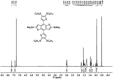 Two Dimensional Conjugated Polymer Electron Donor Material Containing
