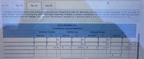 Solved Problem 6-27 Sales Mix; Break-Even Analysis; Margin | Chegg.com