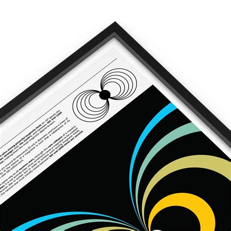 Science And Space Magnetar Meloprints