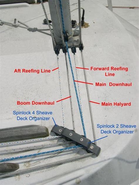 Ok Here It Goes My Running Rigging Upgrades Among Other Thi How To