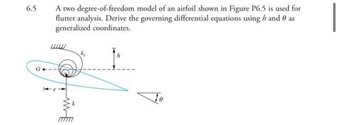 65 ﻿a Two Degree Of Freedom Model Of An Airfoil