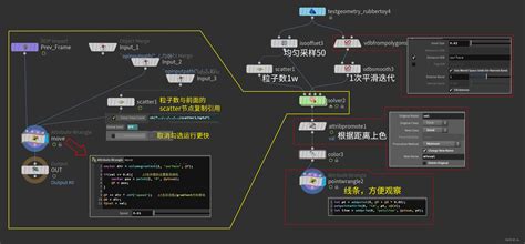 houdinivex笔记 p23 sdfbasics有向距离场 fog volume sdf csdn博客
