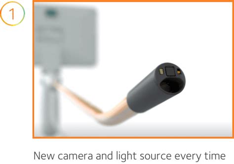 All In One Portable In Office Hysteroscopy Device