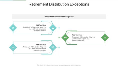 Retirement Distribution Exceptions In Powerpoint And Google Slides Cpb