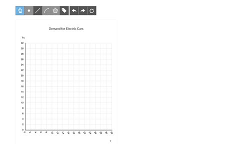 solved 08 question 4 points a group of economists has