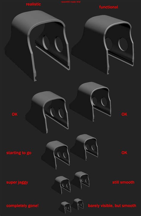 normal map modeling polycount