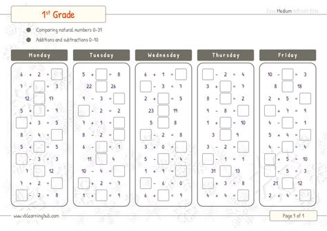St Grade Additions And Subtractions Natural Numbers VB Learning Hub