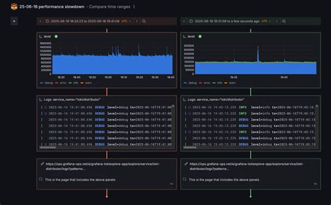 Compare Time Ranges Grafana Documentation