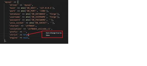 How To Fix Syntax Error Or Access Violation While Use Group By ScmGalaxy