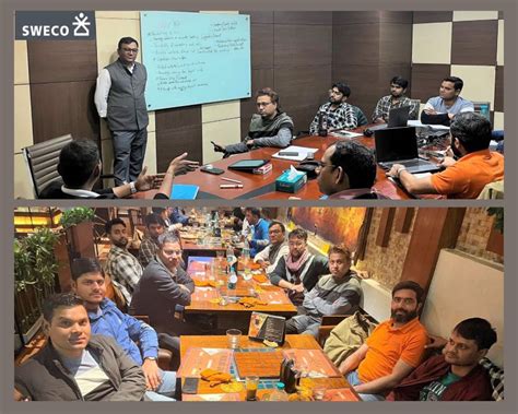 Vikesh Kumar On Linkedin Teambuilding Traininganddevelopment Sweco