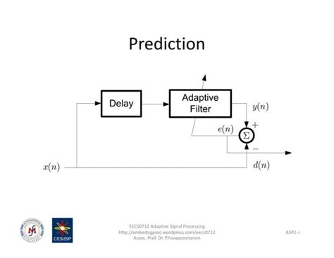 Introduction To Adaptive Signal Processing II PPT