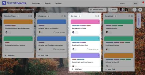 7 Project Management Challenges Every Manager Faces [ Solution]