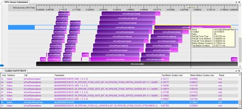 GPUPerfStudio Vulkan Tools AMD GPUOpen
