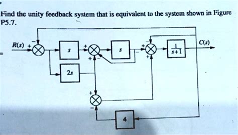 solved find the unity feedback system that is equivalent to the system