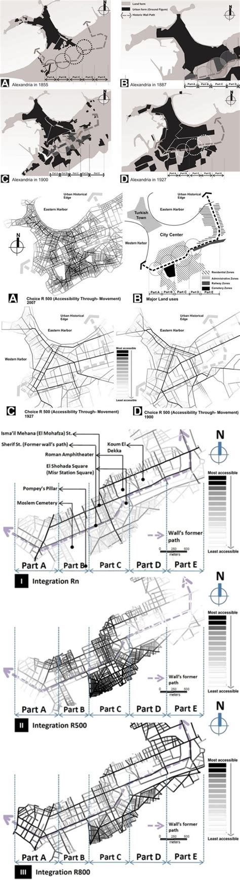 Space Syntax Spatial Configuration And Spatial Analysis Spatial