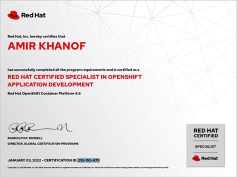 Amir H K On Linkedin Kubernetes Cloud Openshift