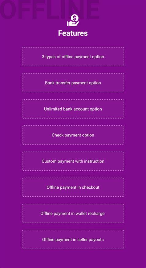 Nulled Script Active ECommerce Offline Payment Add On XenForo Nulled Community