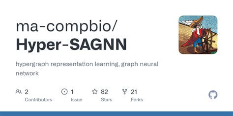 GitHub Ma Compbio Hyper SAGNN Hypergraph Representation Learning Graph Neural Network