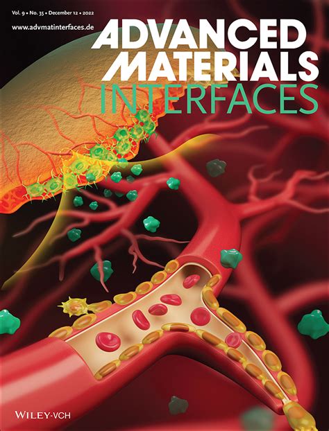 Ultrasensitive Surface‐enhanced Raman Spectroscopy Detection By Porous