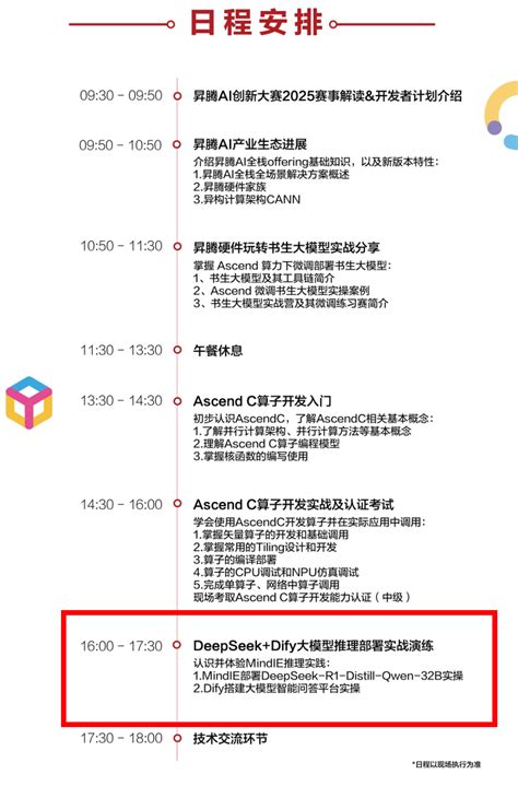 【昇腾开发者训练营：dify大模型部署实战】mindie Dify Deepseek Embedding模型 Rerank模型dify Mindie Csdn博客