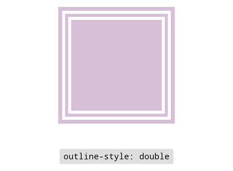 Cara Mudah Membuat Garis Tepi Atau Garis Besar Dengan Css Outline Style Seotechman