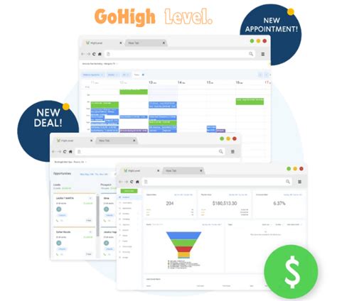 What Is Ghl In Marketing Discover How It Can 10x Your Business