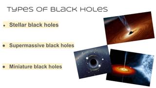 Black Holes Pdf