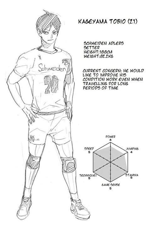 Kageyama Tobio Haikyuu Fanart Kagehina Kuroo Haikyuu Anime