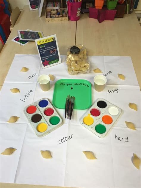 Pin By Siobhan Wolfe On Tuff Tray Creative Area Eyfs Activities Eyfs