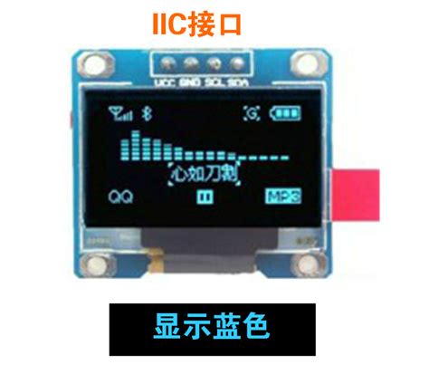 树莓派 oled 屏幕 kekxv 技术日志