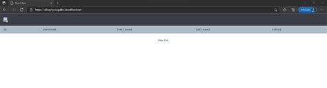 How To Develop Build Deploy A REACT App With Authentication Using