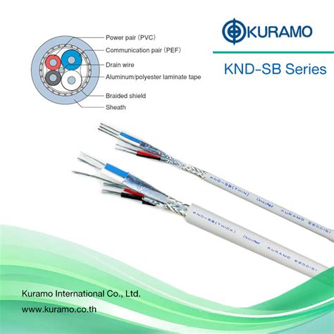 Knd Sb Series บริษัท คูราโม่ อินเตอร์เนชั่นแนล จำกัด