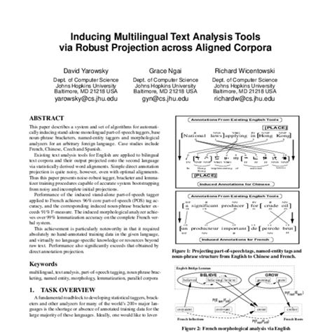Inducing Multilingual Text Analysis Tools Via Robust Projection Across Aligned Corpora Acl