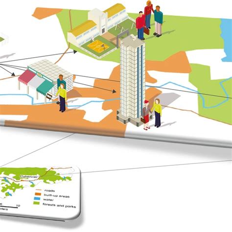 Model Of An Agents Spatiotemporal Interactions Developed By The