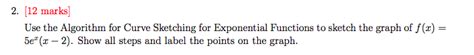 Solved 2 12 Marks Use The Algorithm For Curve Sketching
