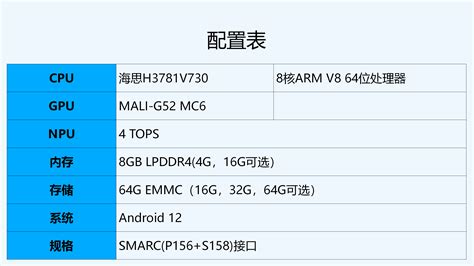 海思v730工控主板核心板 Lanxus